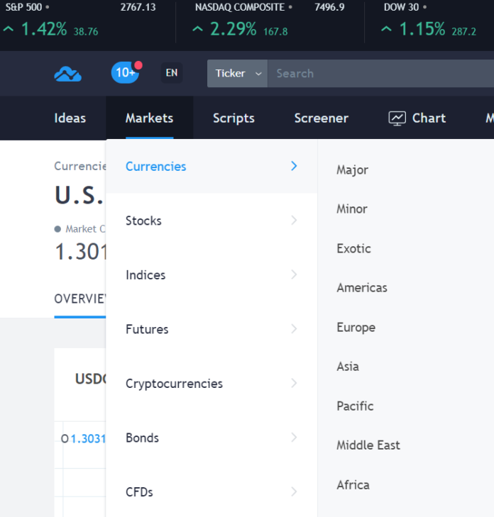 How to Use TradingView - Full 12 min Video Tutorial