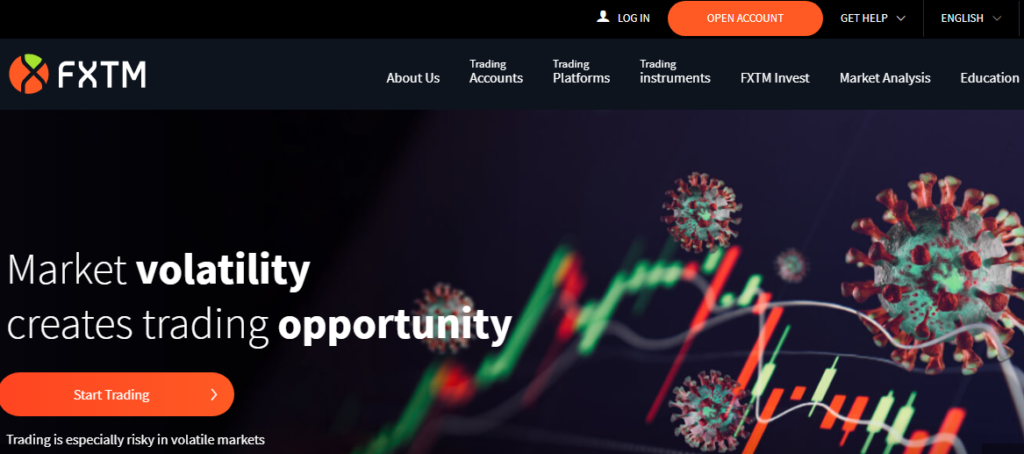 FXTM 2020 Review & Rating by Pipbear