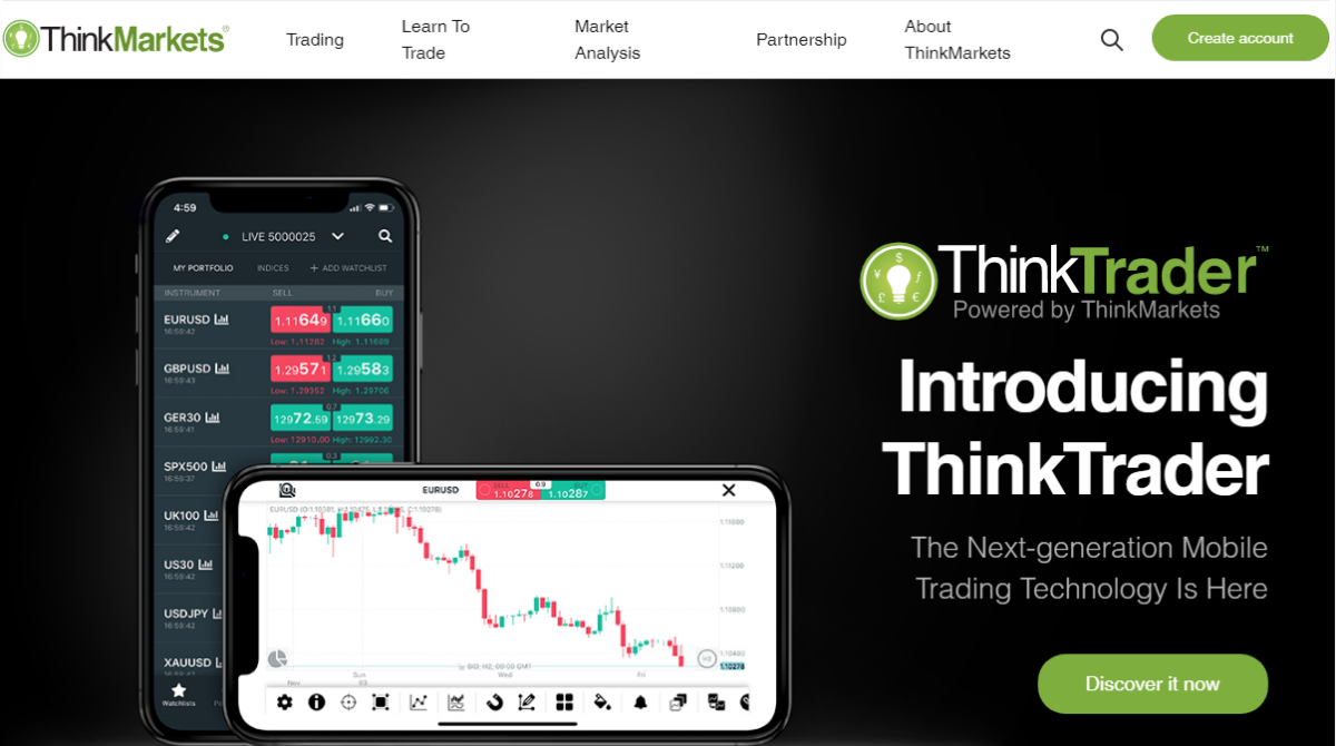ThinkMarkets 2020 Review & Rating by Pipbear